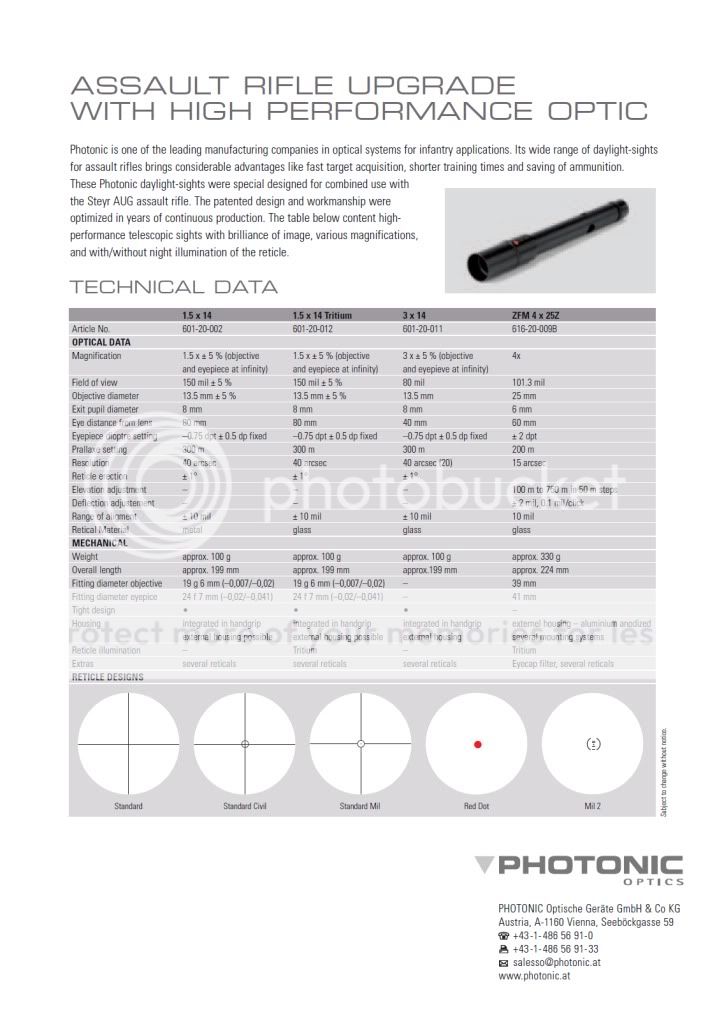AUG Optic Inserts > Bullpup Firearms > AR15.COM