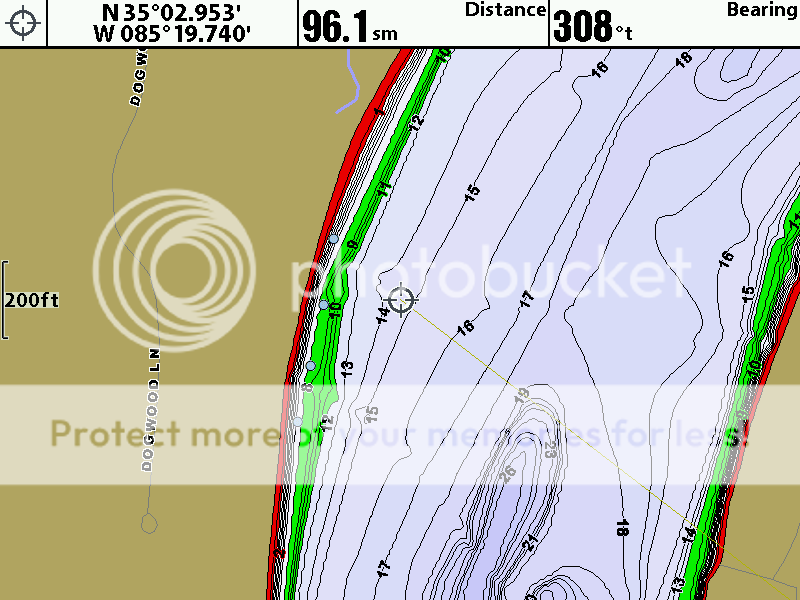 LakeMaster Mapping Examples: Great Lakes Region (OH, IN, MI, KY, TN)